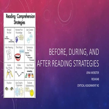Before, During, and After Reading Strategies
