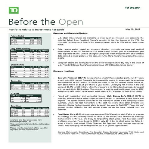 Multi-Asset Investment Strategy | PDF