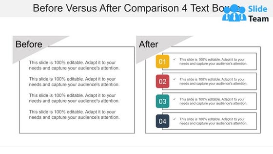 Before And After Financial Ratios | PDF