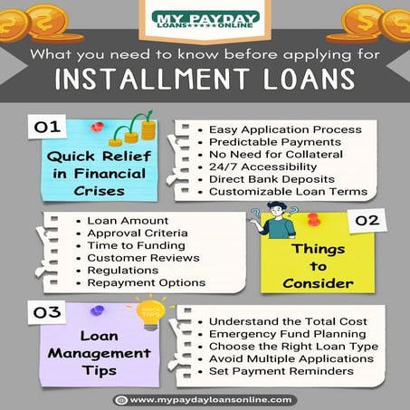 Before You Apply: Installment Loan Tips for Success | PDF