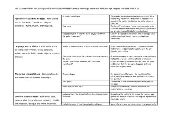 Walking away plastic_notesheet | DOCX | Poetry | Books and Literature