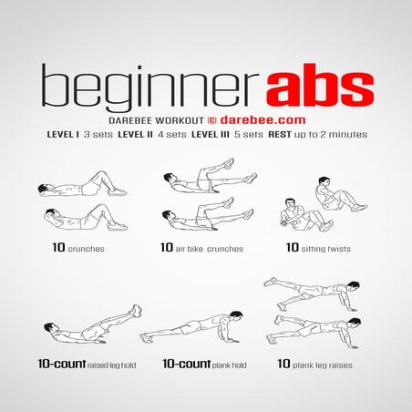 beginner abs workout | PDF | Free Download