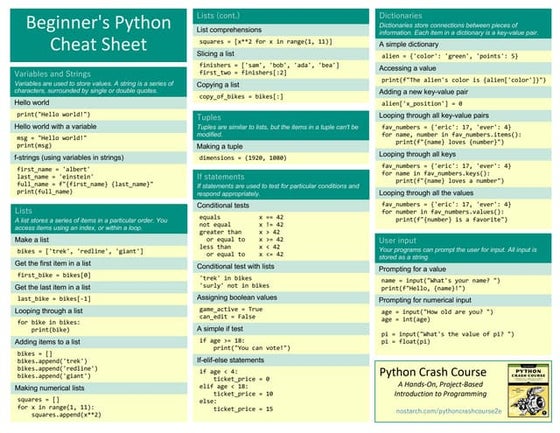 beginners_python_cheat_sheet_pcc_functions.pdf beginners_python_cheat_sheet_pcc_functions.pdf
