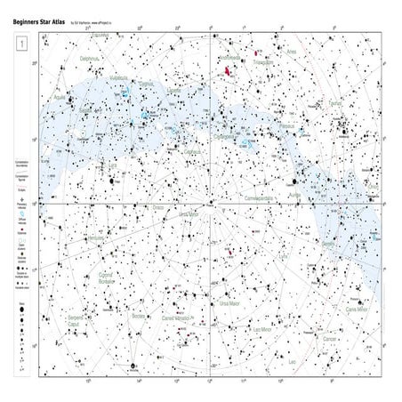 beginners_star_atlas.pdf