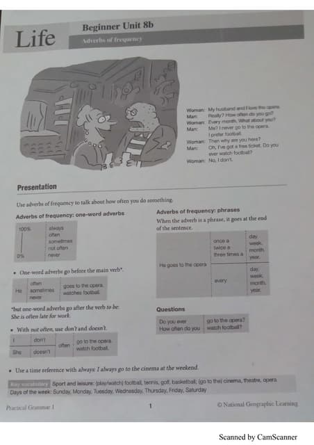 Meet phil knight | PDF