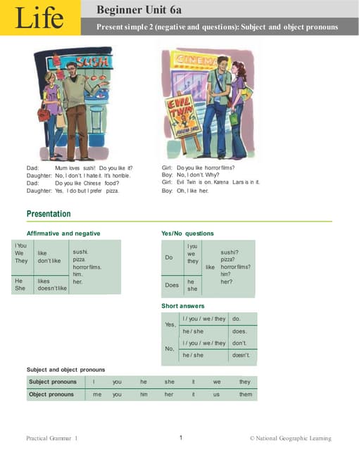 Beginner unit 8b adverbs of frequency | PDF