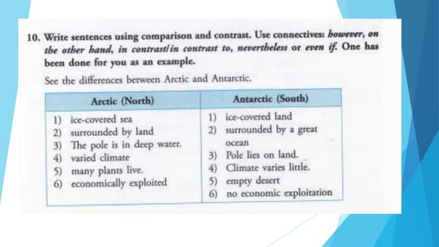 IGCSE - WRITING EXERCISE 6.pptx