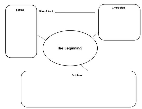 Rising action graphic organizer | DOCX