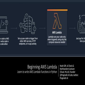 beginning_lambda_minimium_of_40_length.pptx