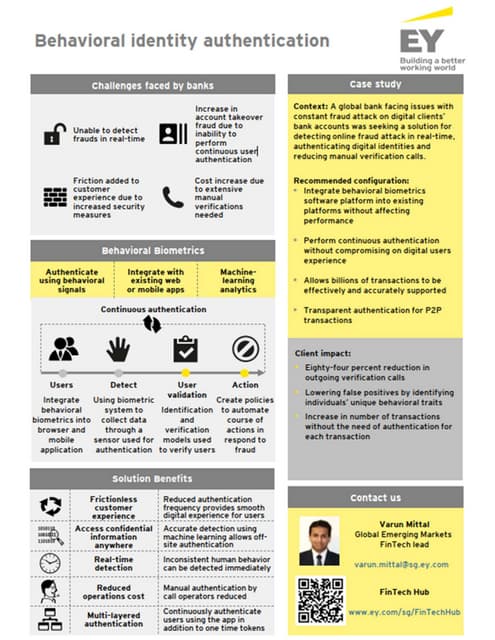 Digital bad debts collection platform using machine learning | PDF