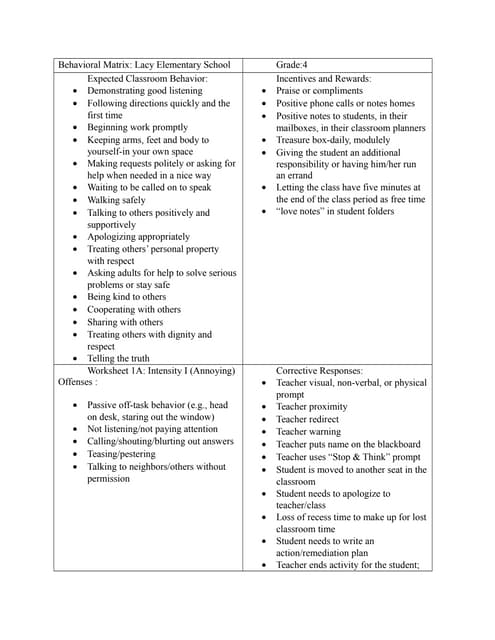 Welcome to 4th grade | PPT