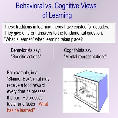 Behavioral vs. cognitive views of learning | PPT