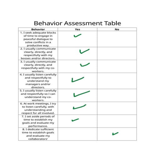 behavior_assessment - EDx The KSquare Training Program | DOCX