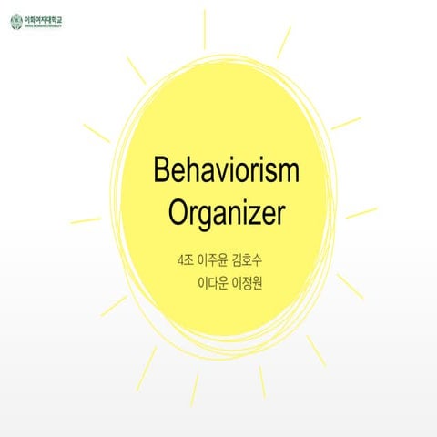 Behaviorism organizer | PPTX