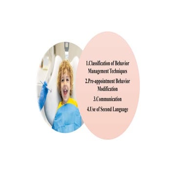 Behavior Modification Power point presentation | PPTX