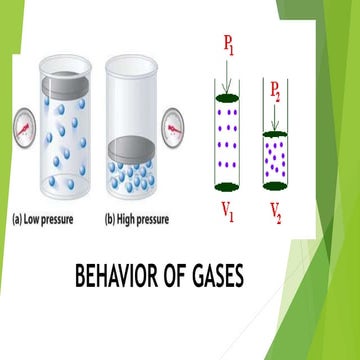 BEHAVIOR OF GASES.pptx