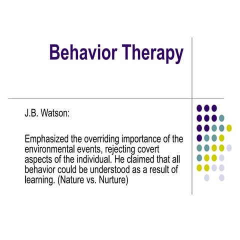 Behavior Therapy.ppt.......MHN.......... | PPT