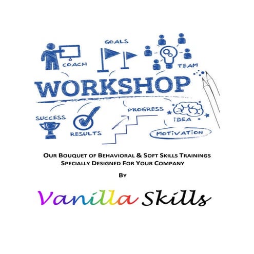 Behavioural skills catalogue by Vanilla Skills | PDF