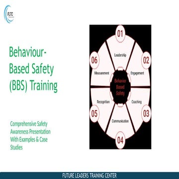 Behavior Based Safety (BBS).pptx