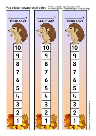 Behaviour card5 | PDF