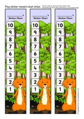 Behaviour card5 | PDF