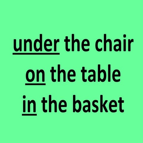 Exercises prepositions of place | PPTX