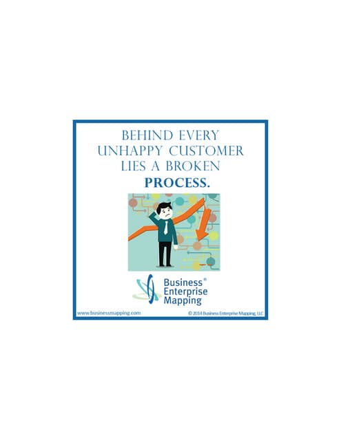 Strategy without Process is Like a head Without a Body | PDF