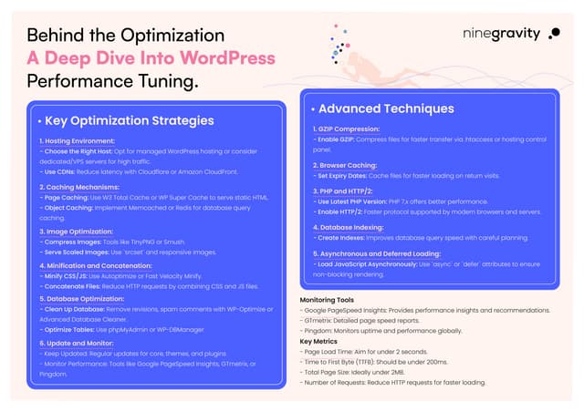 Behind The Optimization A Deep Dive Into Wordpress Performance Tuningpdf