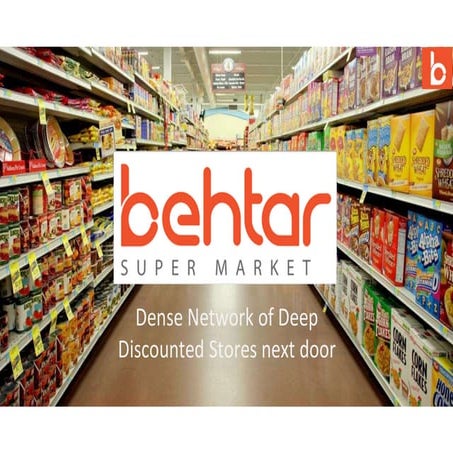 Behtar profile pdf | PDF