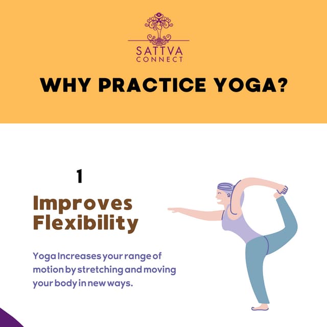 Why practice yoga | PDF