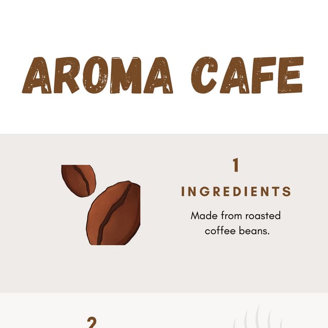 The Aroma Haven: Where Coffee Meets Comfort | PDF