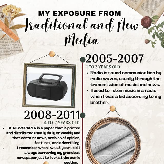 Sample Presentation for Media Exposure.pptx
