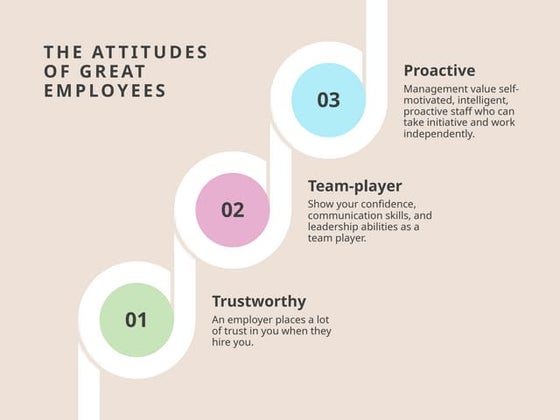 Soft Yellow Minimalist Career Tips Graph.pptx