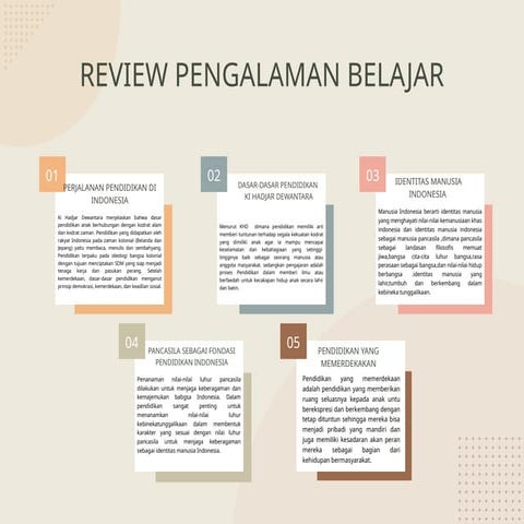 Beige Minimalist Circle Step Process Diagram Graph.pptx