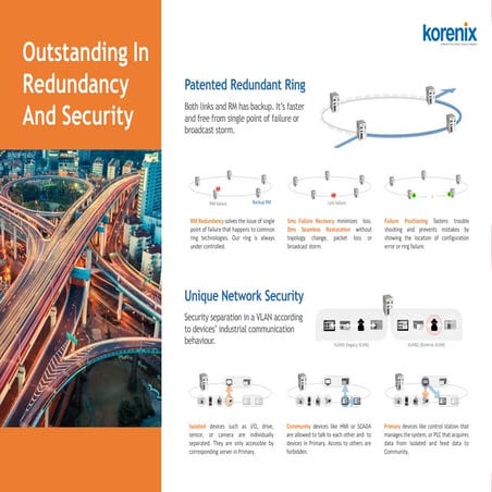 Outstanding In Redundancy And Security Korenix Ethernet Switches Brochure 2017 Pdf