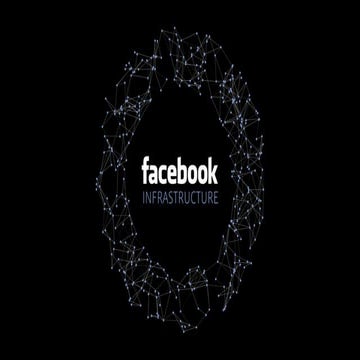 Being Open: How Facebook got its Edge | PDF