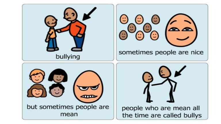 Being bullied social story