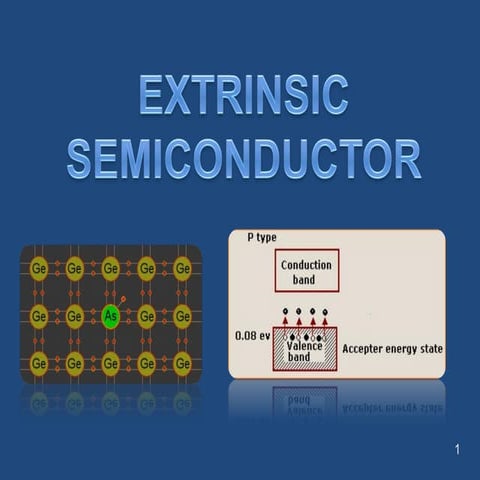 Analog Electronic ppt by Being topper on Semiconductors | PPT