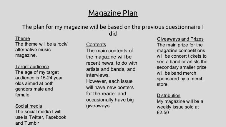 A Grade GCSE Media Studies Magazine Cover & Contents Page