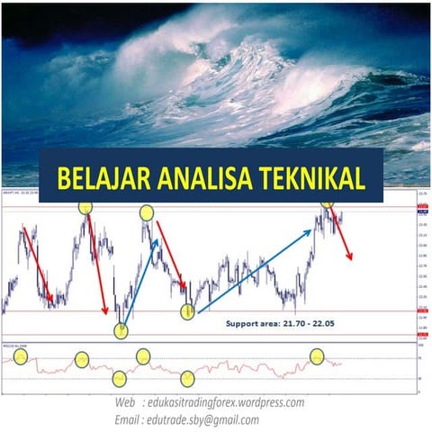 Genba OR Gemba- A Problem Solving Technique | PPTX