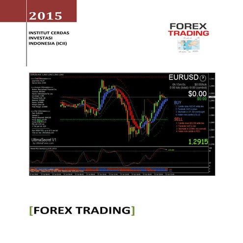 Belajar forex trading lengkap | PDF