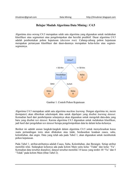 Algoritma C45 Decision Tree Learning Untuk Data Mining Ppt 2793