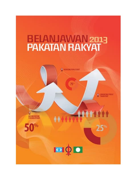 Belanjawan tunai dan varian | PPTX