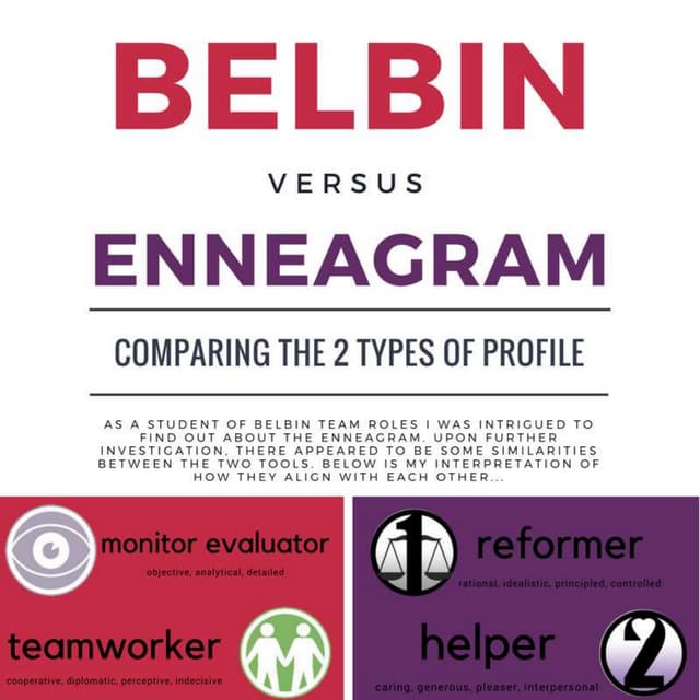 Belbin vs Enneagram | PPTX