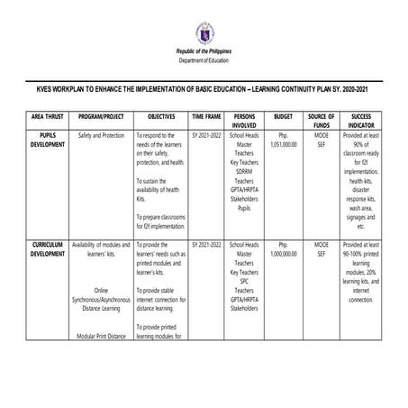 BE LCP WORKPLAN.docx
