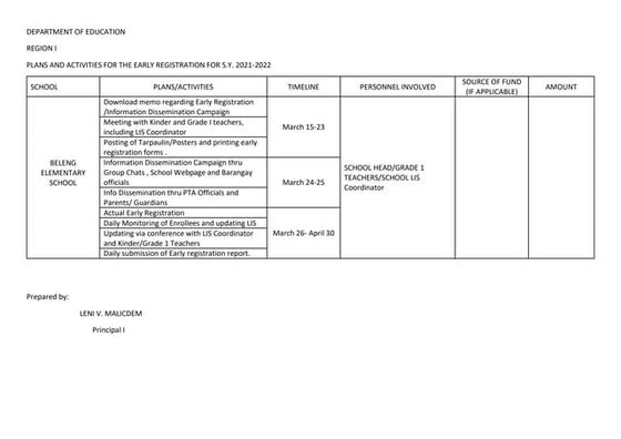 JPDES Early Reg. ACTION PLAN 2023-2024.docx