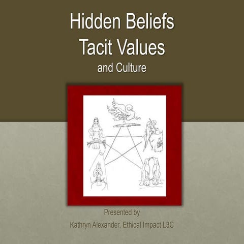 Beliefs values culture | PPTX