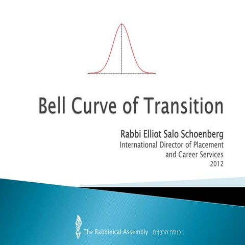 Bell Curve of Transition 4 25 2012 hoa | PPTX | Mental Health ...