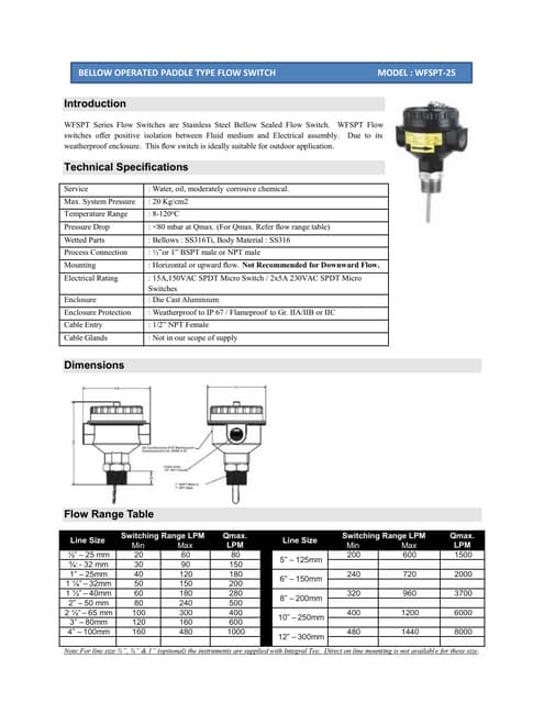 ROTEX Controls Condensed Industrial Solenoid Valve Catalog