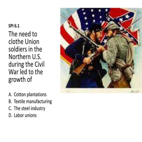 Bell ringers 6.1 for Reconstruction Era ( U. S. History) | PPTX